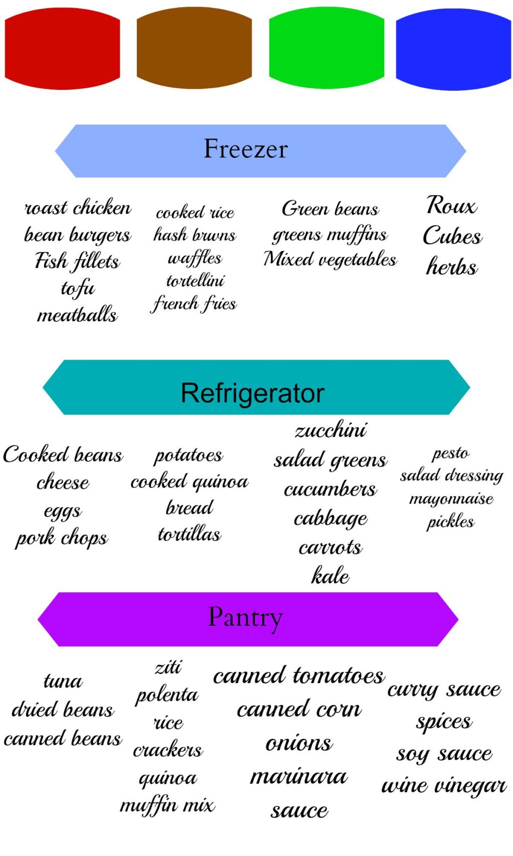 Planning For Meals - Inhabited Kitchen